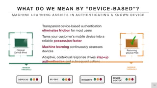 Dynamic authentication rollin' | PPT