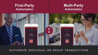 Dynamic authentication rollin' | PPT