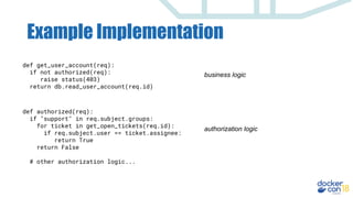 Dynamic Authorization & Policy Control for Docker Environments | PPT