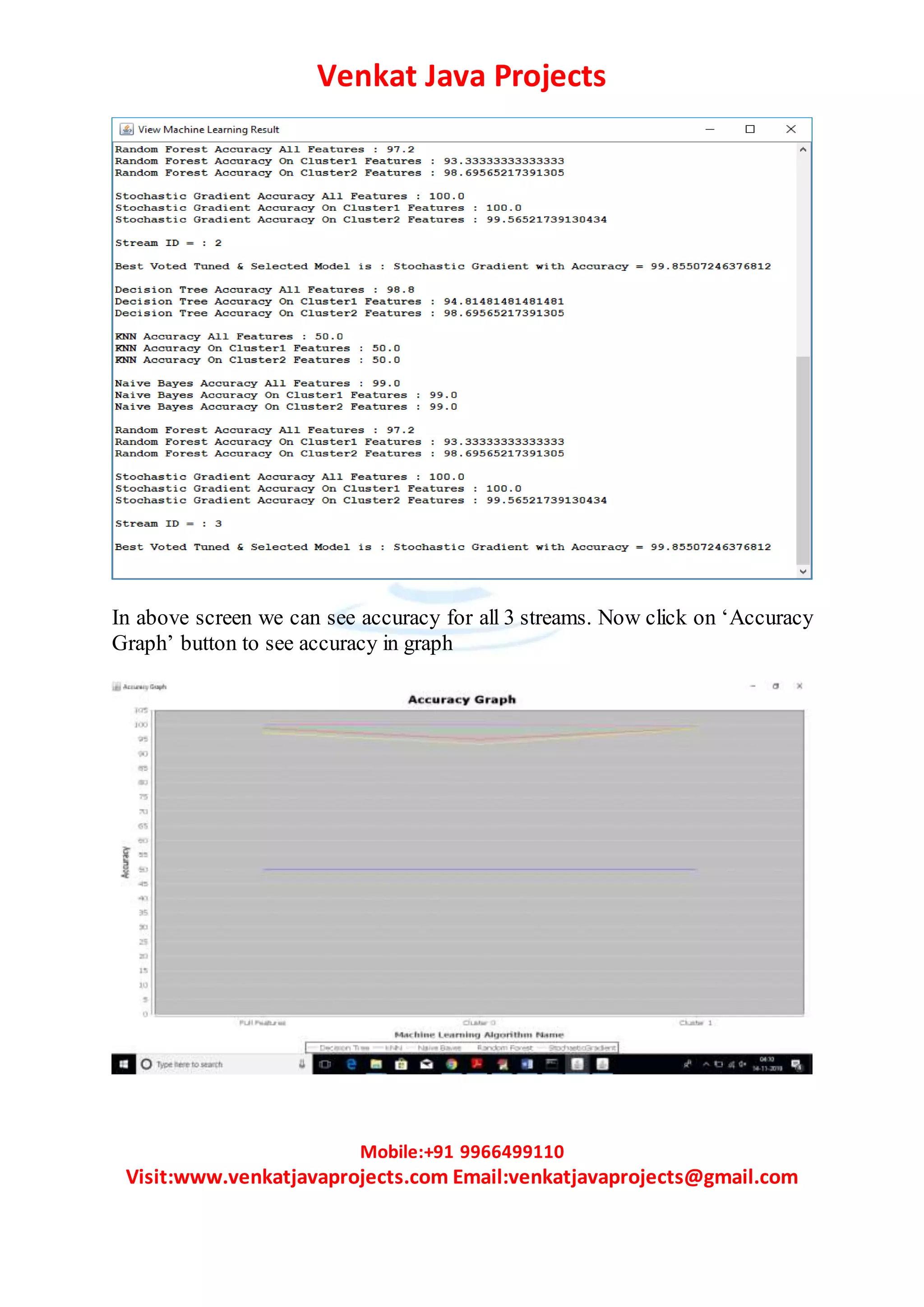 Dynamic autoselection and autotuning of machine learning models forcloud network analytics | DOCX