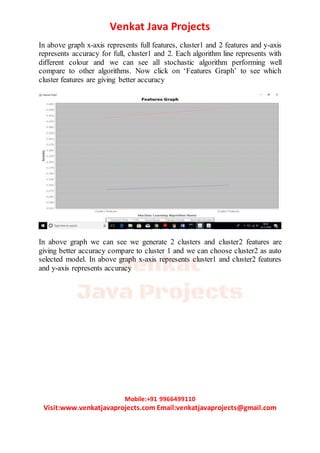Dynamic autoselection and autotuning of machine learning models forcloud network analytics | DOCX