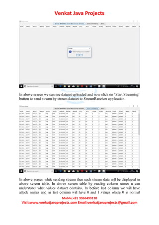 Dynamic autoselection and autotuning of machine learning models forcloud network analytics | DOCX