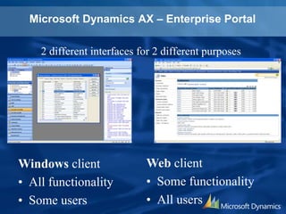 Microsoft Dynamics AX Enterprise Resource Planning | PPTX | Databases | Computer Software and ...