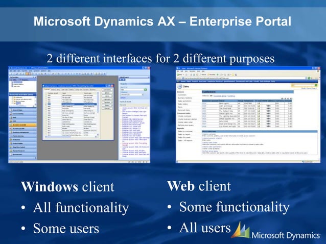 Microsoft Dynamics AX Enterprise Resource Planning | PPT