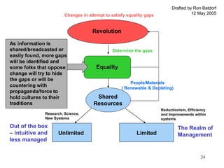 Dynamic balance concept | PPT
