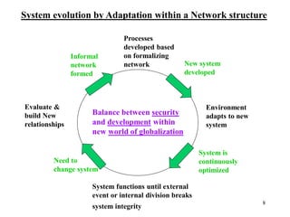Dynamic balance concept | PPT