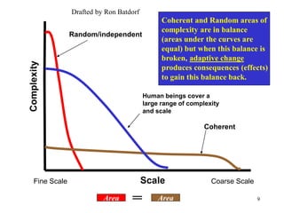 Dynamic balance concept | PPT
