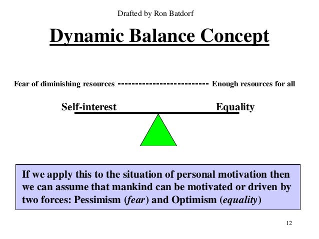 Dynamic balance concept