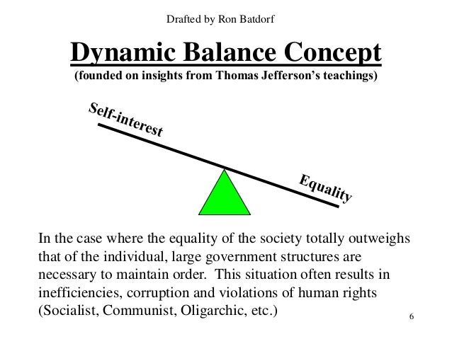 Dynamic balance concept