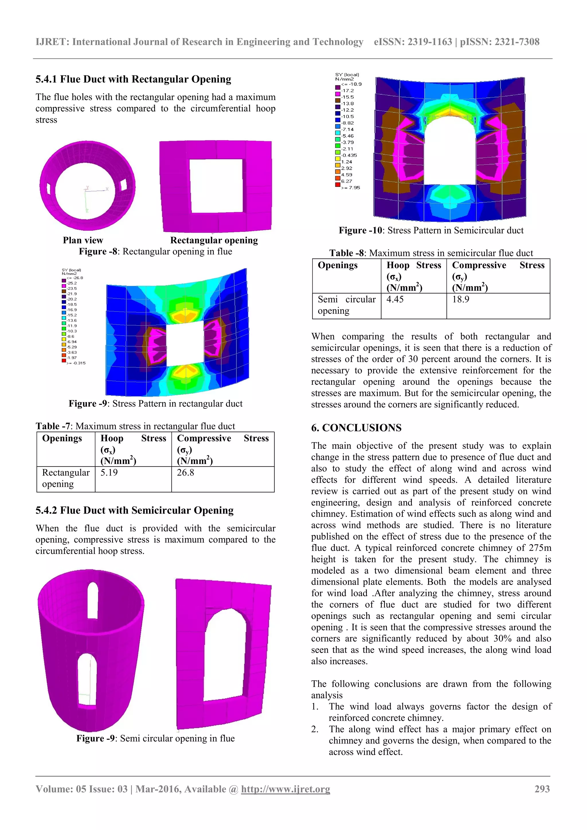 Dynamic behaviour of tall chimneys | PDF