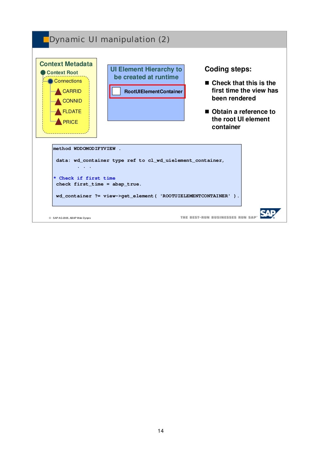Dynamic Binding Dynamic Binding