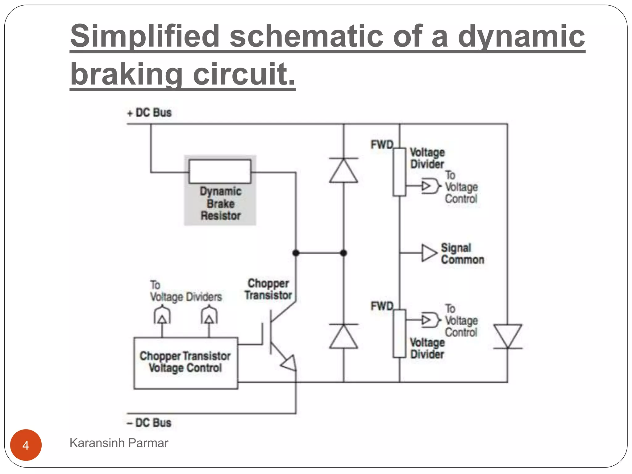 Dynamic breaking | PPTX