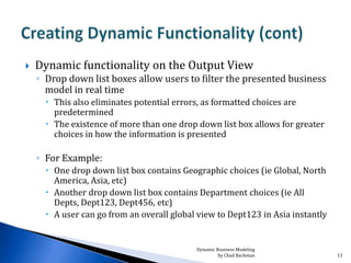 Dynamic Business Modeling | PPT