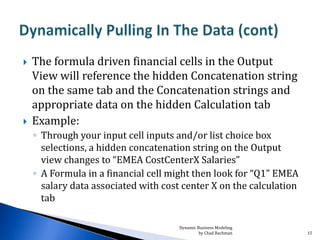 Dynamic Business Modeling | PPT