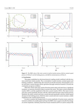Dynamic_Characteristics_of_a_Traction_Drive_System.pdf