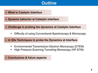 dynamicchemistryatthecatalyticinterface-190304061810.pdf