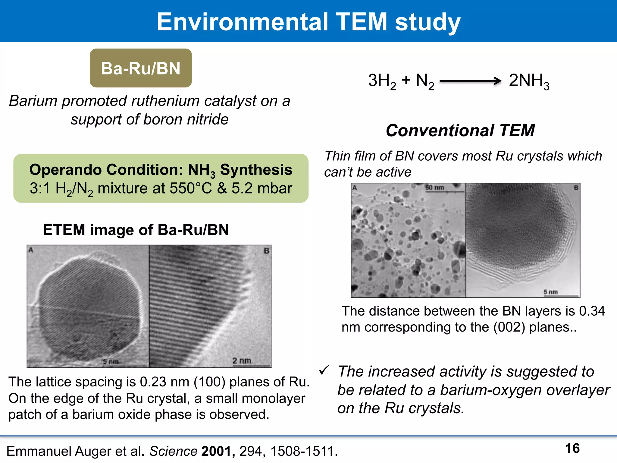 Understanding Dynamic chemistry at the Catalytic Interface | PPTX