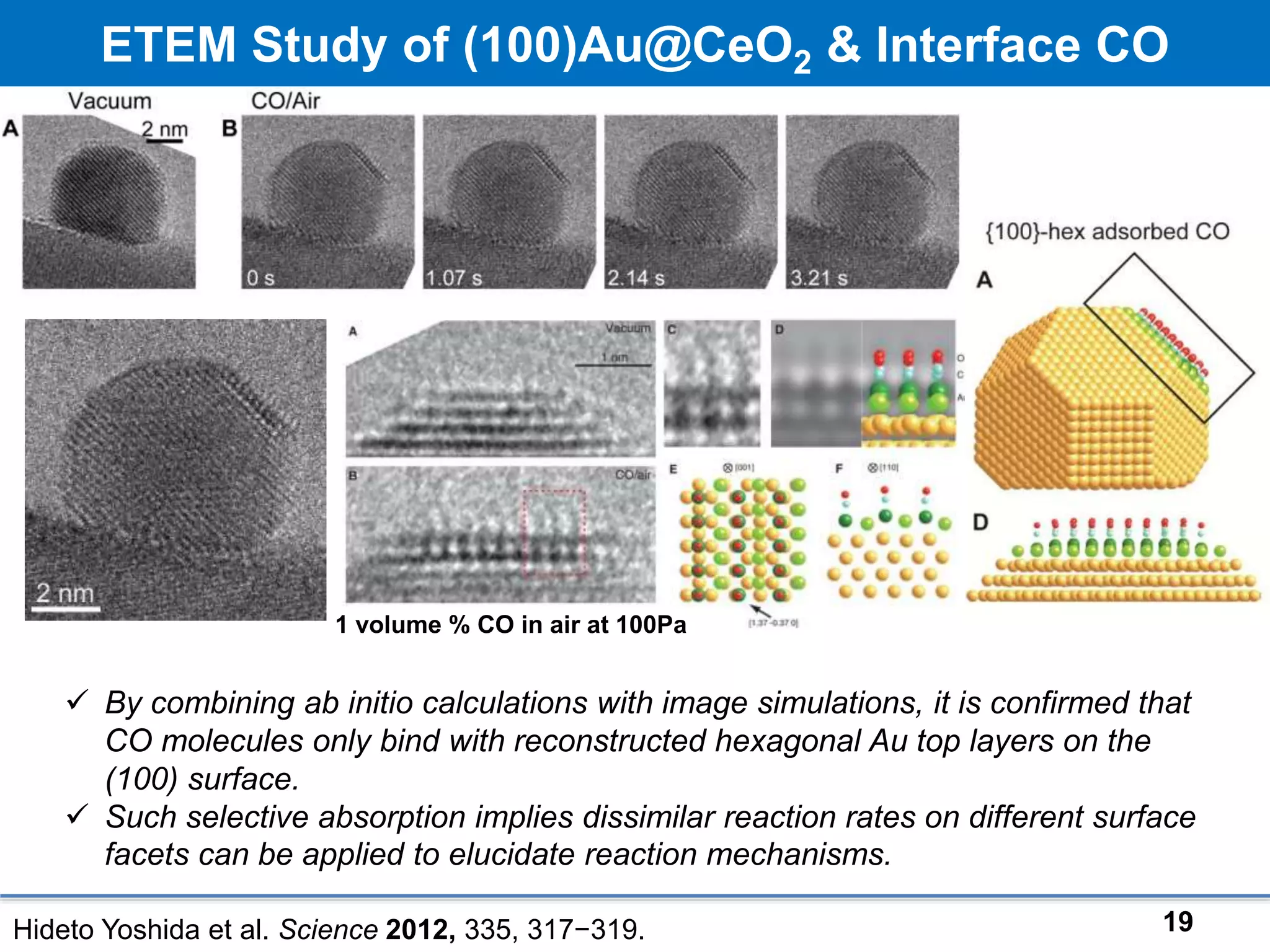 Understanding Dynamic chemistry at the Catalytic Interface | PPTX