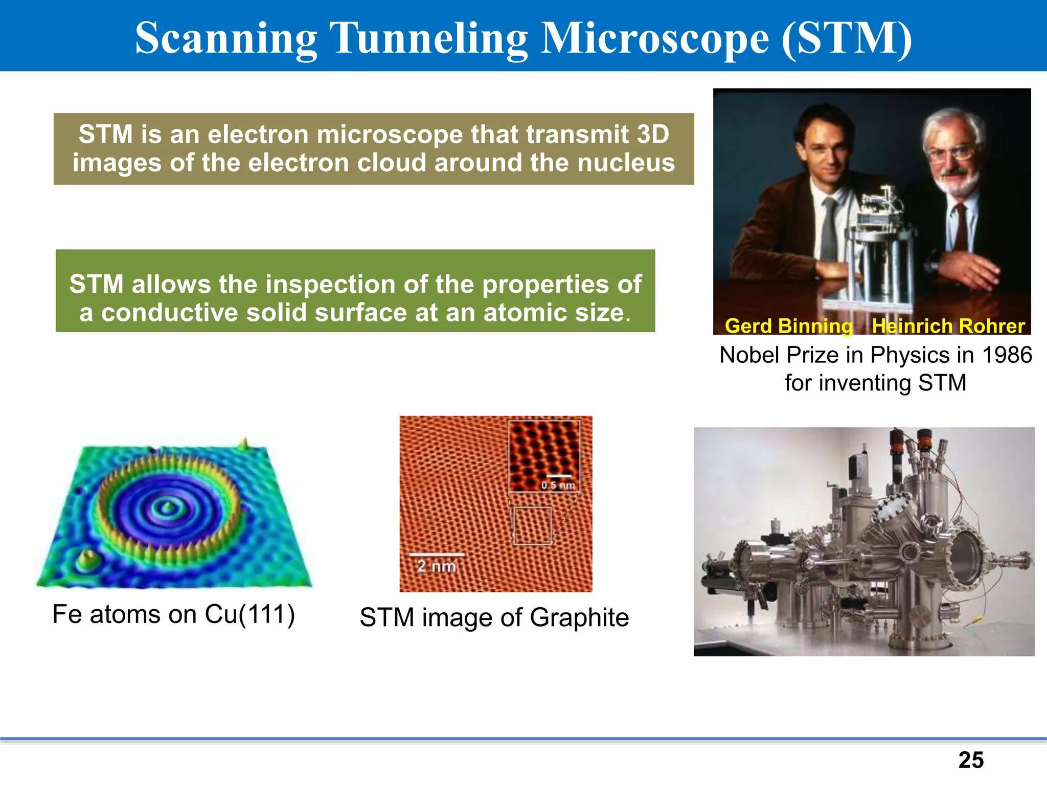 Understanding Dynamic chemistry at the Catalytic Interface | PPTX