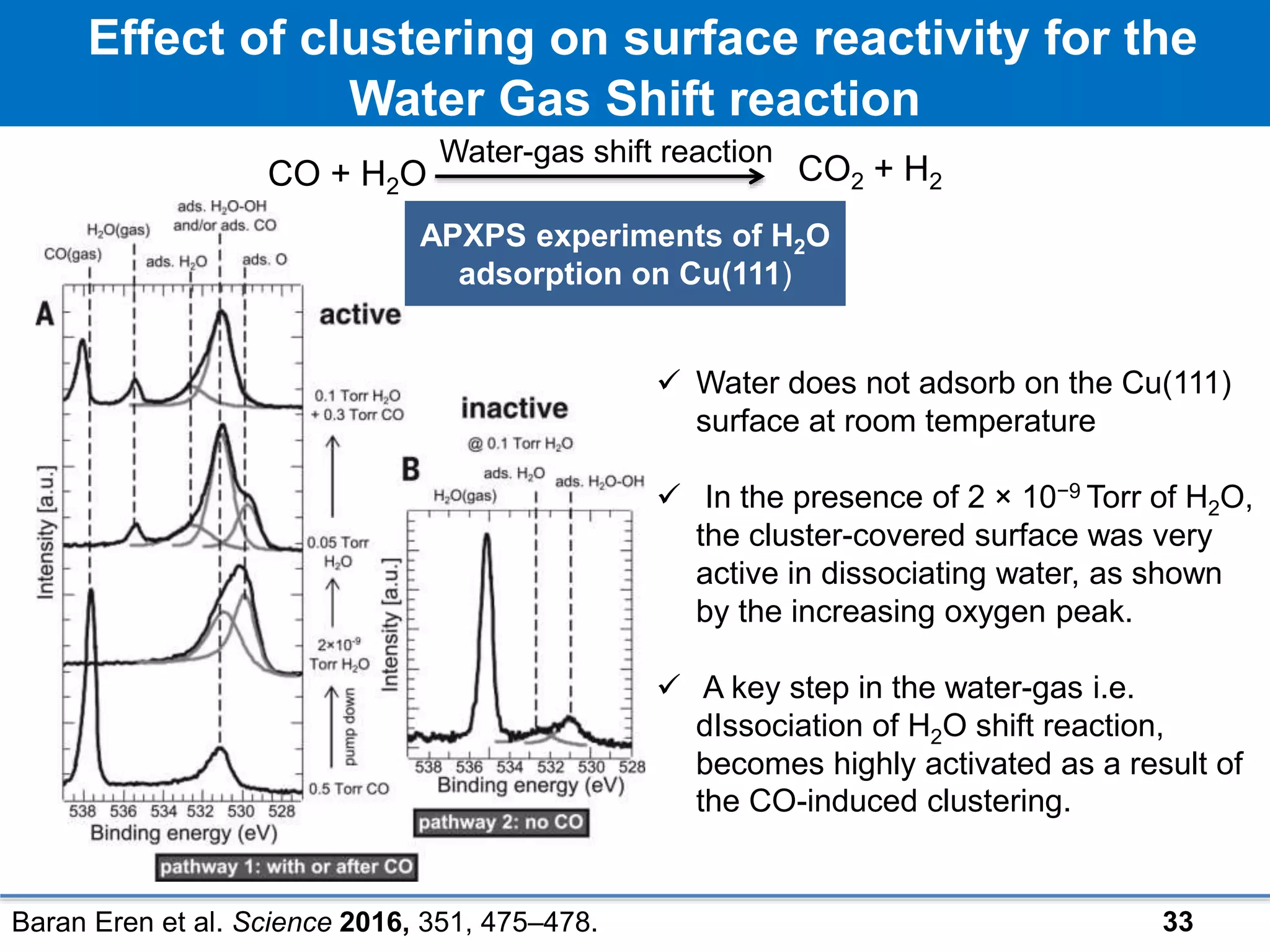 Understanding Dynamic chemistry at the Catalytic Interface | PPTX