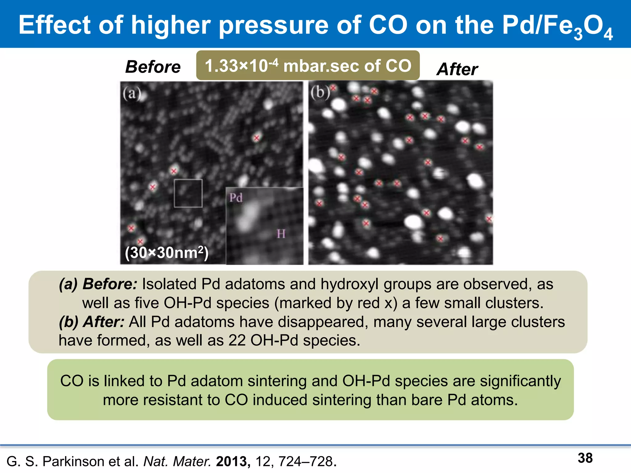 Understanding Dynamic chemistry at the Catalytic Interface | PPTX