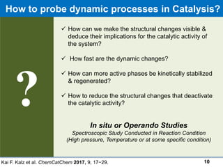 Understanding Dynamic chemistry at the Catalytic Interface | PPTX