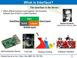 Understanding Dynamic chemistry at the Catalytic Interface | PPTX