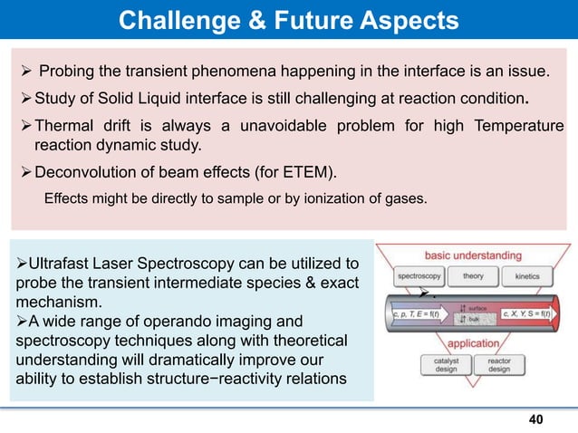 Understanding Dynamic chemistry at the Catalytic Interface | PPT