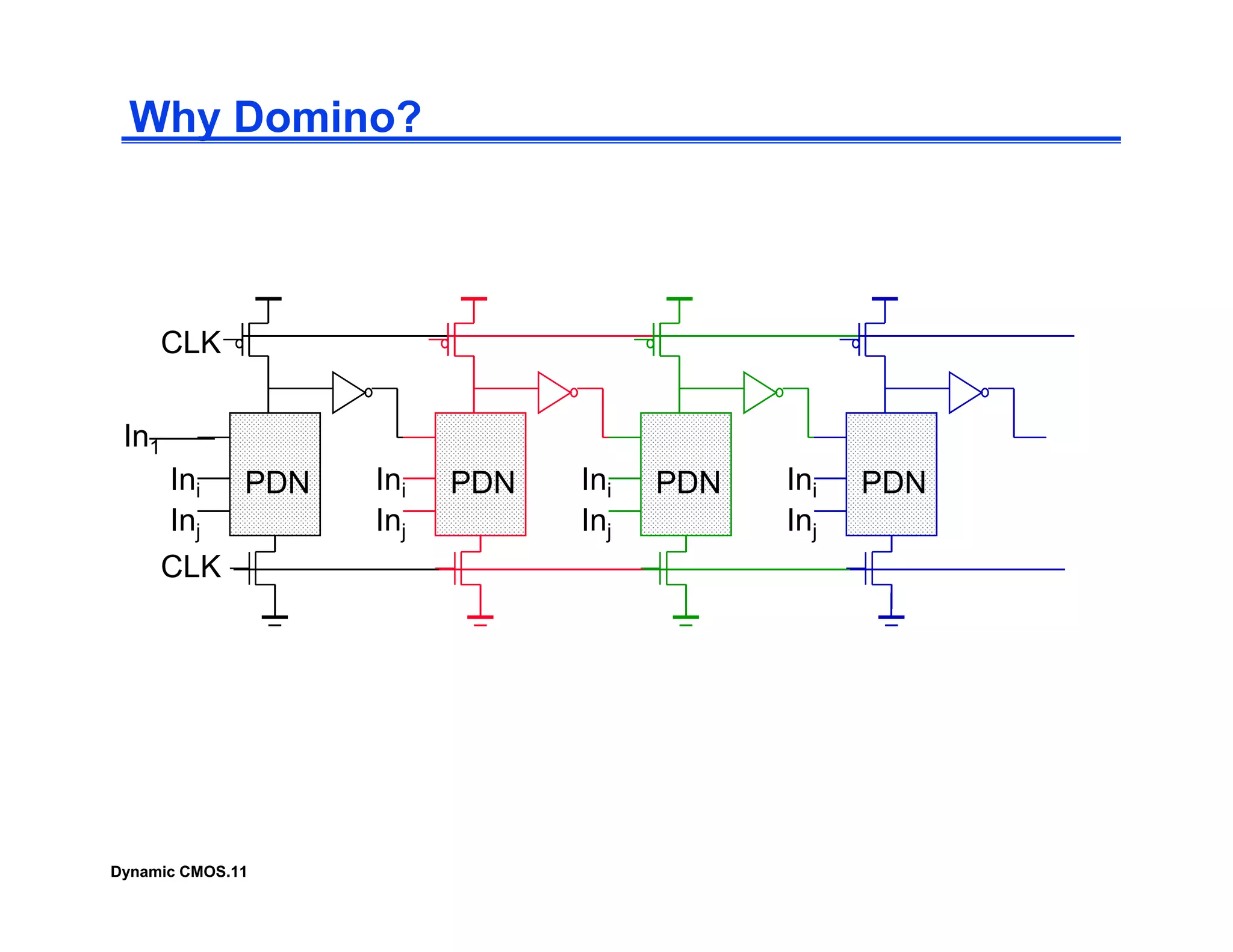 Dynamic CMOS.pdf | Programming Languages | Computing