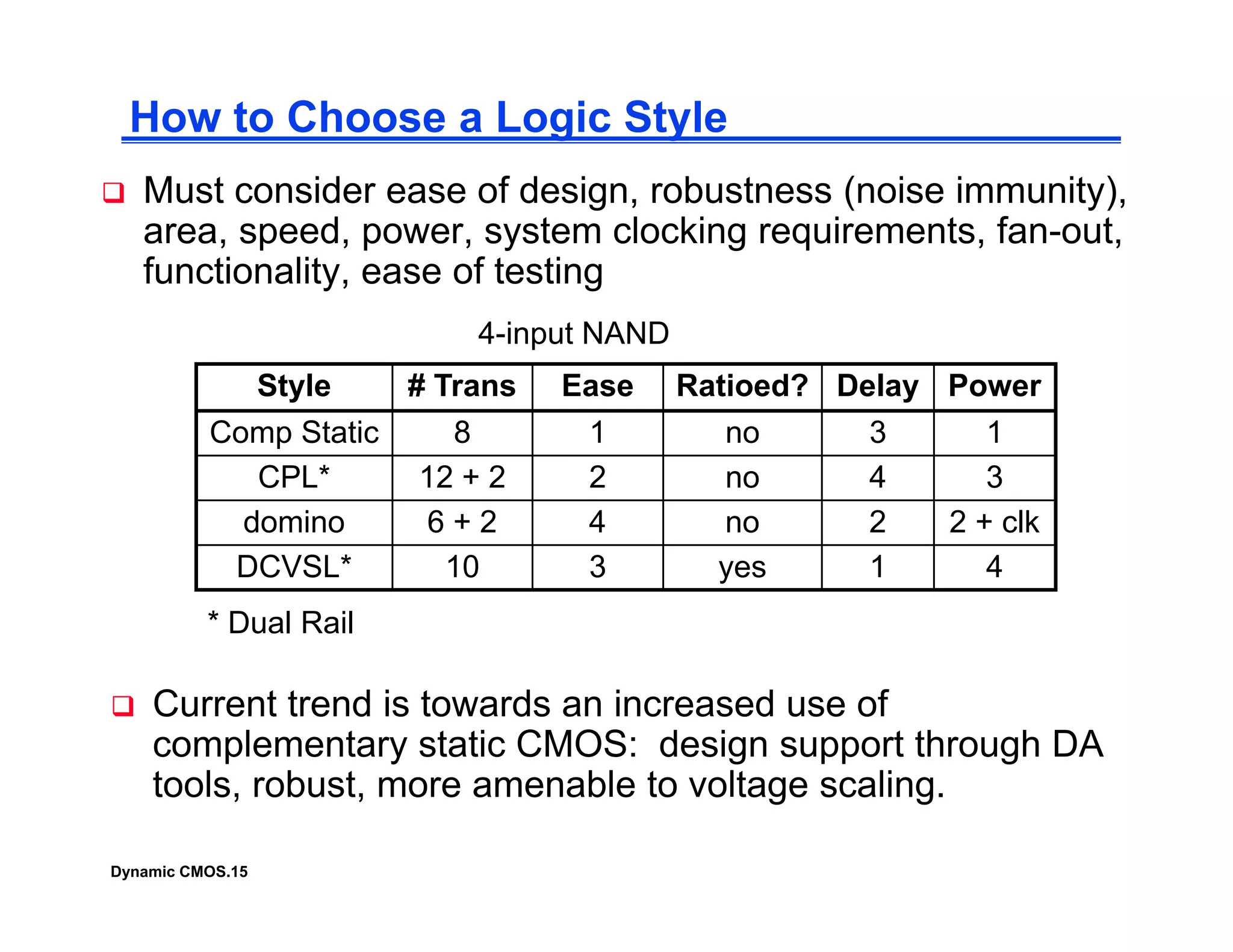 Dynamic CMOS.pdf | Programming Languages | Computing