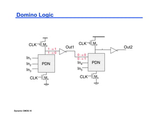 Dynamic CMOS.pdf