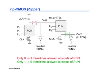 Dynamic CMOS.pdf | Programming Languages | Computing