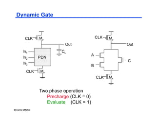 Dynamic CMOS.pdf | Programming Languages | Computing