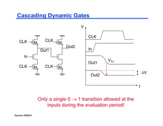 Dynamic CMOS.pdf