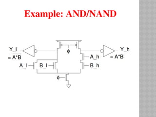 Dynamic CMOS DESIGN in VLSI Design-unit-3 | PPTX