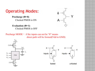 Dynamic CMOS DESIGN in VLSI Design-unit-3 | PPTX