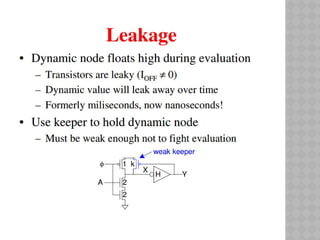 Dynamic CMOS DESIGN in VLSI Design-unit-3 | PPTX