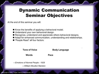 Dynamic Communication | PPT