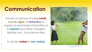 Dynamic Communication | PDF | Family and Relationships