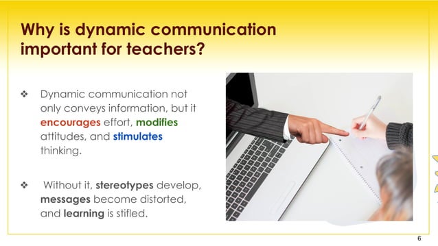 Dynamic Communication | PDF | Family and Relationships
