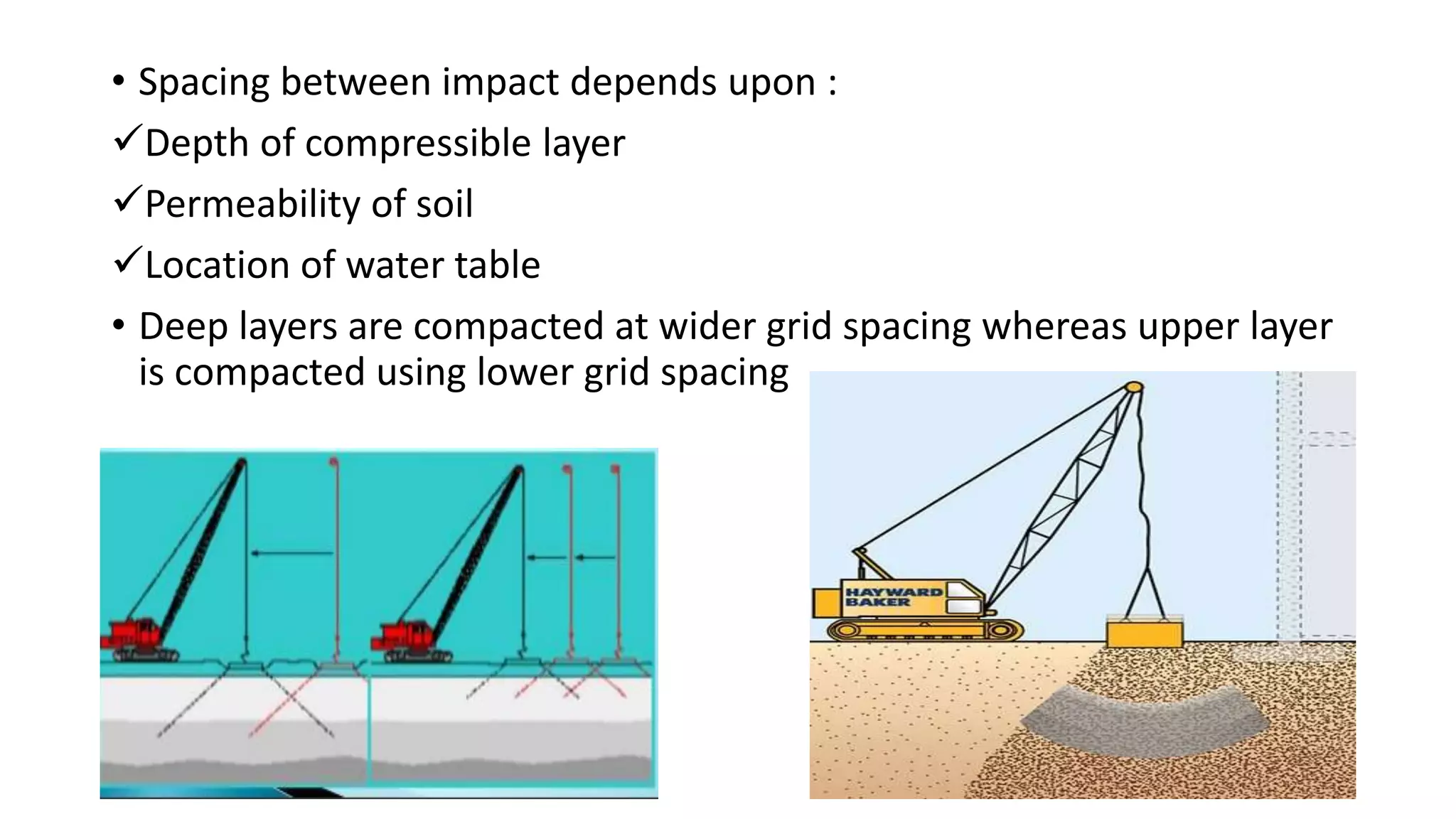 Dynamic_compaction.pptx
