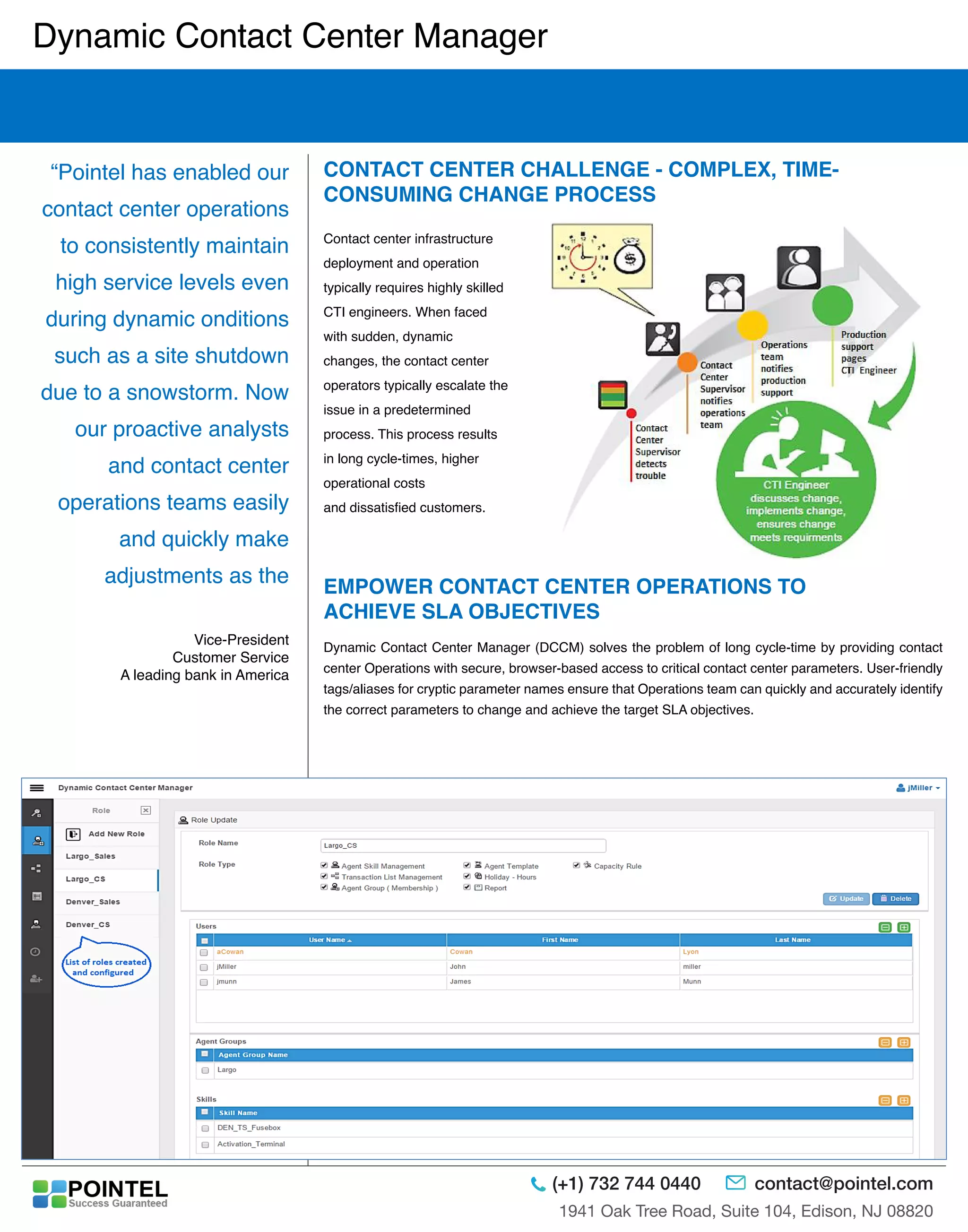 Dynamic_Contact_Center_Manager_Brochure (1).pdf