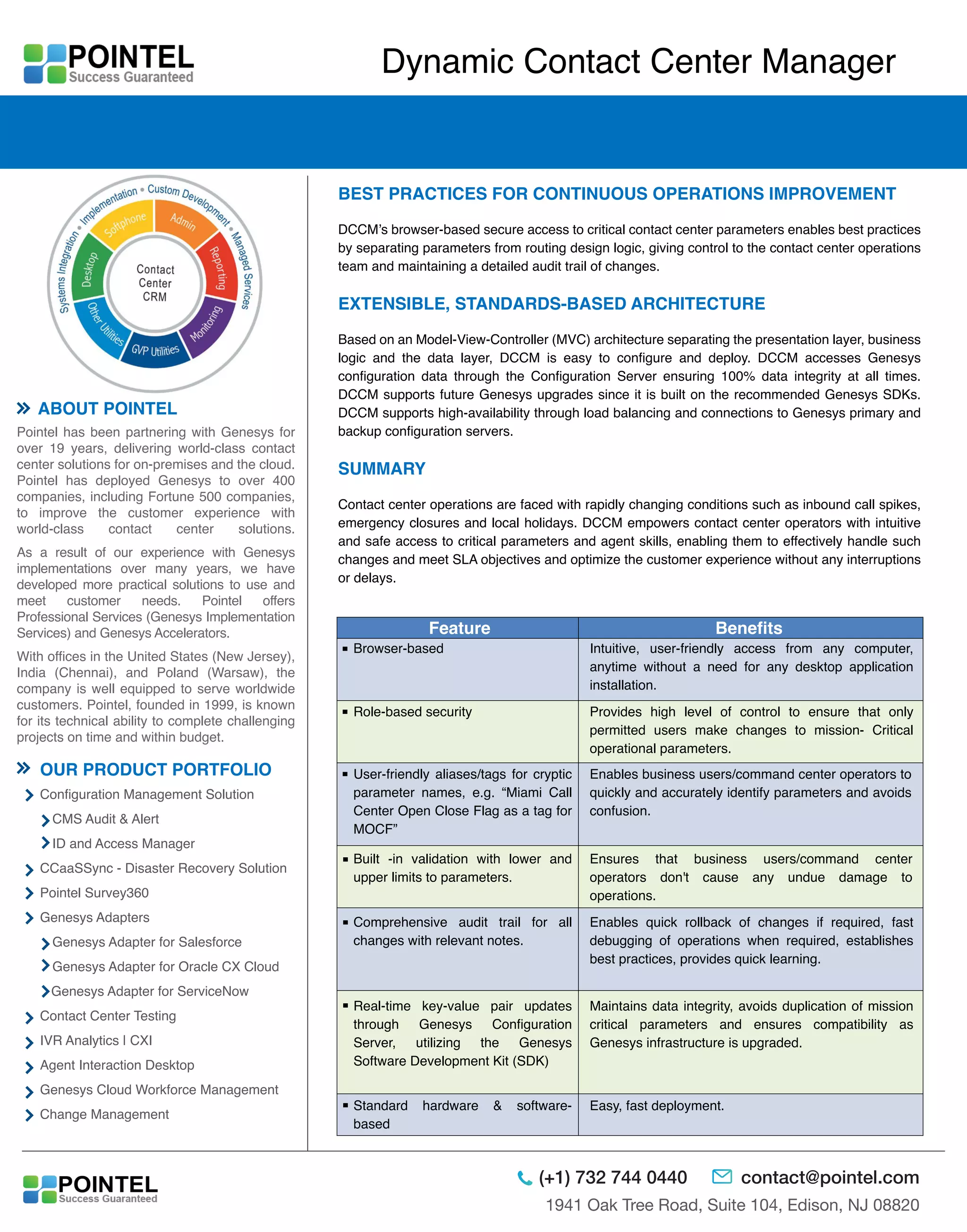 Dynamic_Contact_Center_Manager_Brochure (1).pdf