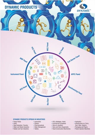 Dynamic Control Systems, Ahmedabad, Electrical and Instrumentation ...