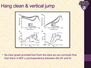 Dynamic correspondence | PPTX