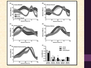 Dynamic correspondence | PPTX