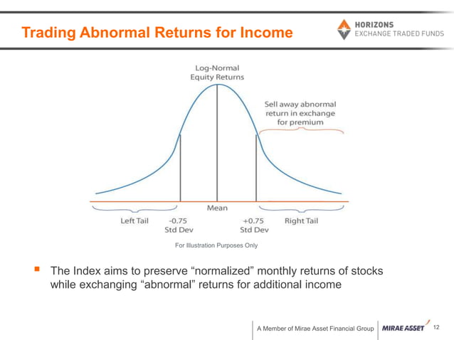 Dynamic covered call writing july 2013 eden rahim | PPT