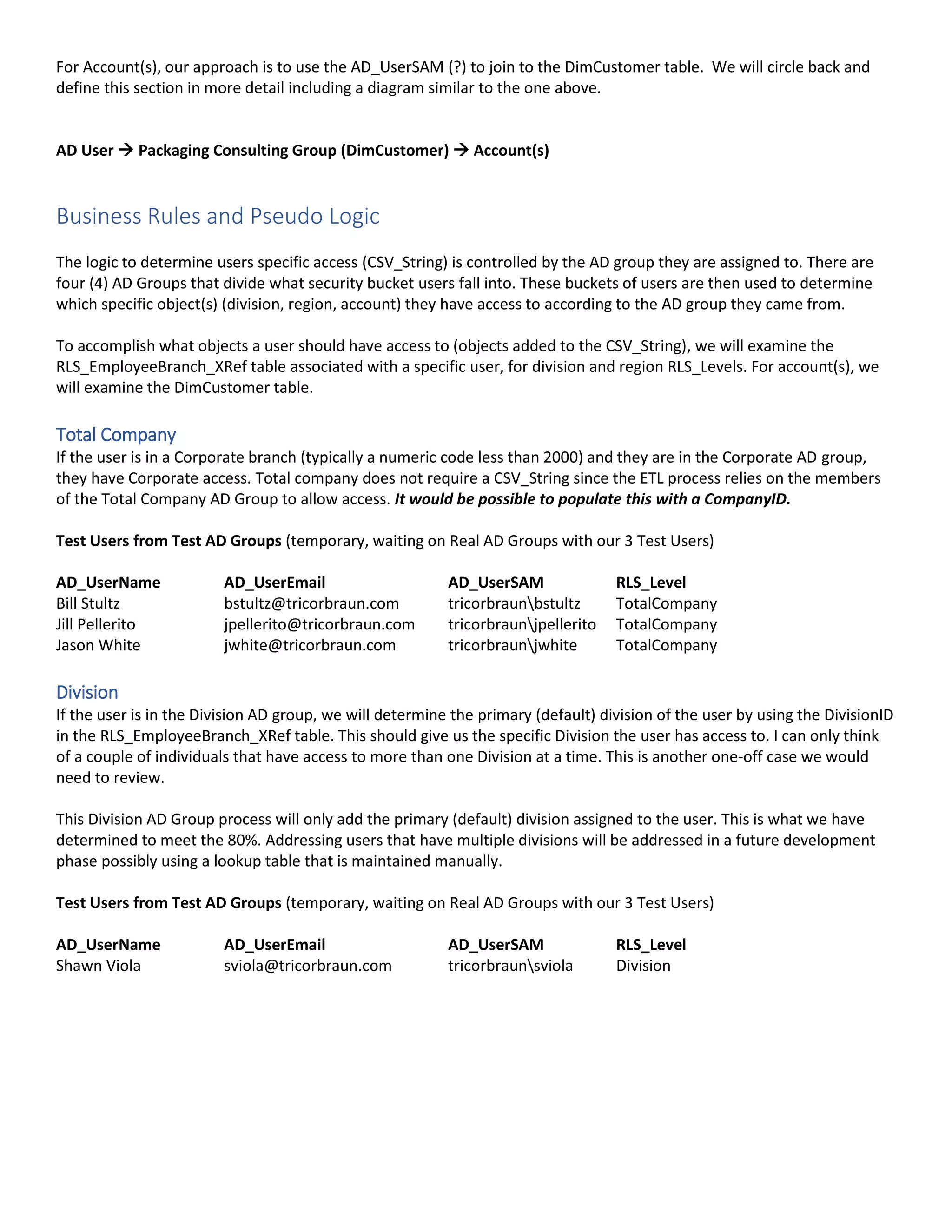 Dynamic CSV String Business Rules and Pseudo Logic | PDF