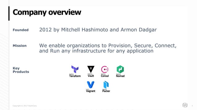 Dynamic Database Credentials With Hashicorp Vault Ppt