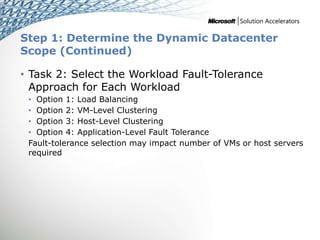 Dynamic datacenter planning and design | PPT